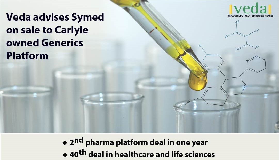 VedaCorp advises Symed on sale to Carlyle owned Generics Platform ...